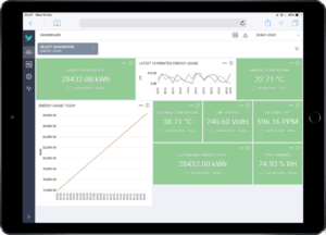 Enterprise Technology and IoT Software Solutions - Hark