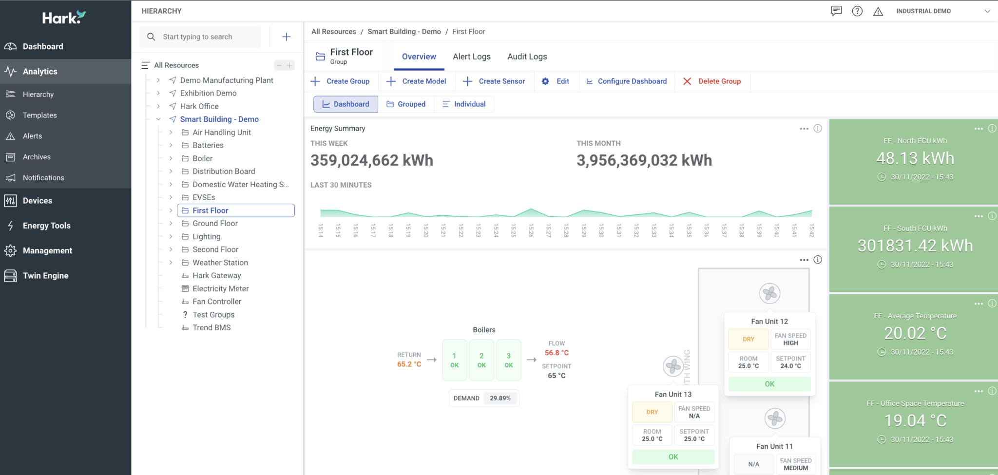 Energy Management Lessons we learnt at EMEX 2022 - Hark